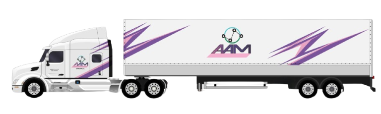 Contact – AAM Network